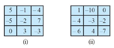 In A Magic Square Each Row Column And Diagonal Have The Same Sum