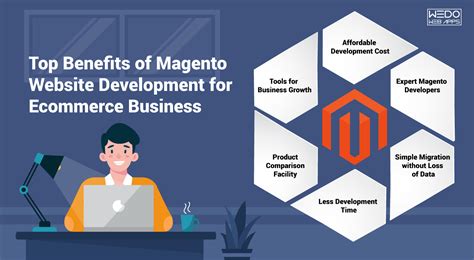 magento website development magento website development in london