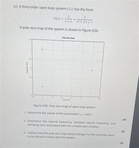 a the open loop frequency response of an armature
