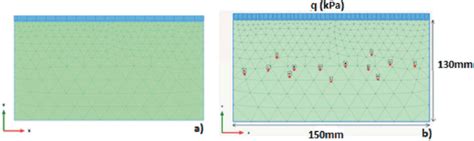 Axisymmetric Fem Model A Coarse Mesh And B Mesh With Node Points Download Scientific