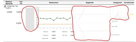 Piweb Designer Hilfe Zeiss Piweb Zeiss Qualityforum