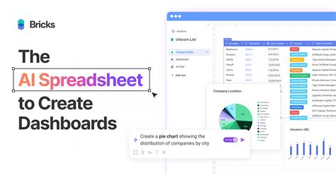 Ai Dashboard Free Ai Dashboard Generator