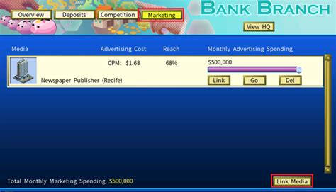 Banking Company Strategy Capitalism Lab