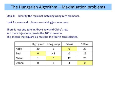 Ppt The Hungarian Algorithm Maximisation Problems Powerpoint Presentation Id5457342
