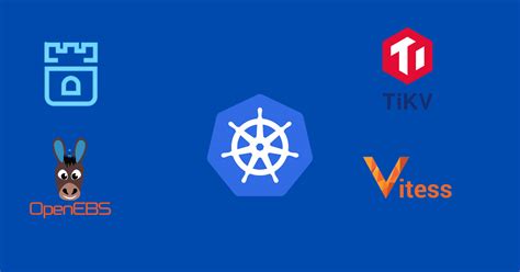 Kubetools Demystifying The Kubernetes Landscape