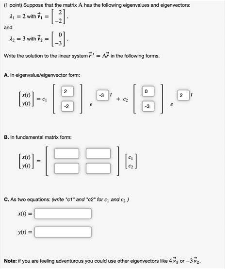 solved point suppose that the matrix a has the following eigenvalues