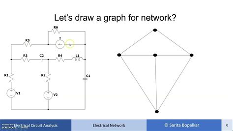 Introduction To Graph Theory Youtube
