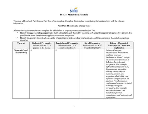 PSY 211 Module Five Milestone PSY 211 Module Five Milestone You Must Address Both Part One And