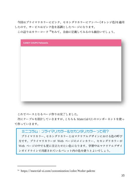 ケーキ屋さん経営でわかるreactredux～typescriptredux Toolkitを使って更にパワーアップ版～ Candy