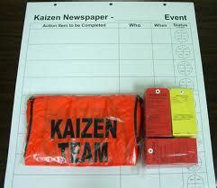 Defining The Kaizen Event In Lean Management Kaizen News