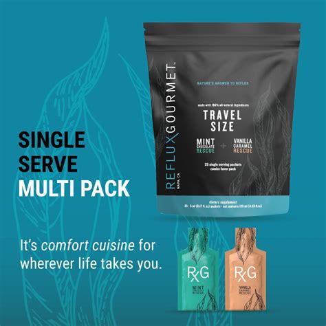 All Natural Acid Reflux Relief The Official Reflux Gourmet