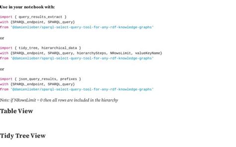 Sparql Select Query Tool For Any Rdf Knowledge Graphs Damien Lieber