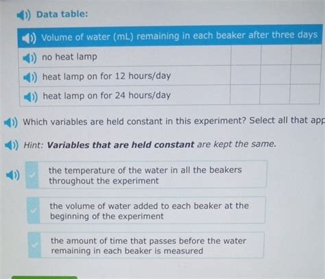 solved data table which variables are held constant in this