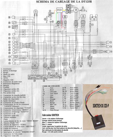Dtr Dc Cdi P Postimages