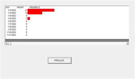 Resolved Gantt In Msflexgrid Vbforums