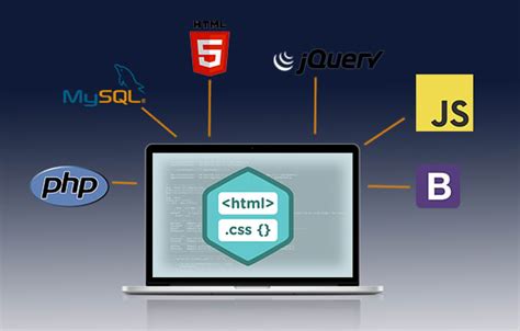 Create And Build Web Application With Php Js Css And Html Programming By Dedudit Fiverr