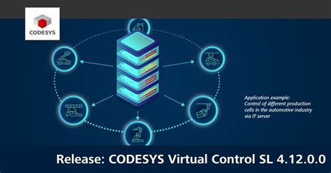 Codesys Virtual Control Sl Jetzt Freigegeben Der Maschinenbau