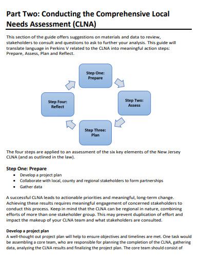 10 Comprehensive Needs Assessment Examples To Download