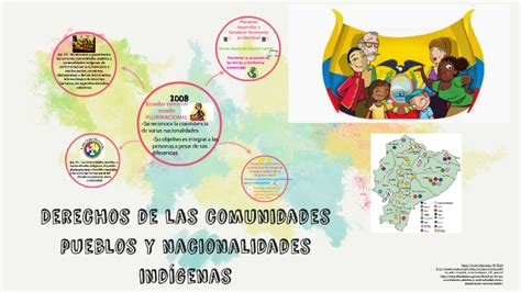 Derechos De Las Comunidades Pueblos Y Nacionalidades Indígen By Mariu