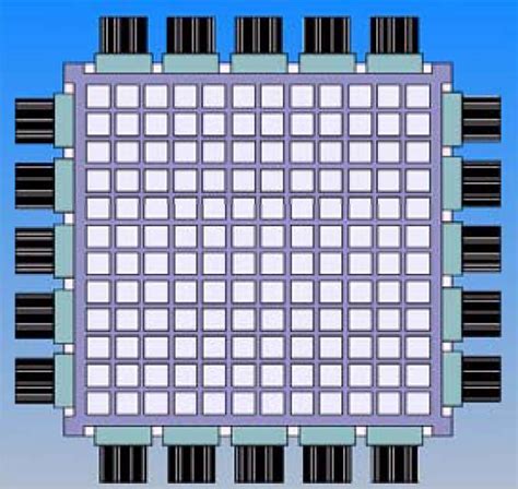 Figure 3 From Computer Systems Based On Silicon Photonic Interconnects A Proposed Supercomputer