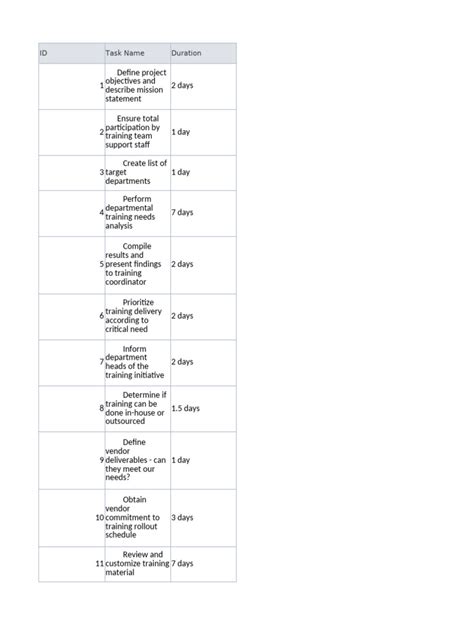 Tasks For Import Pdf