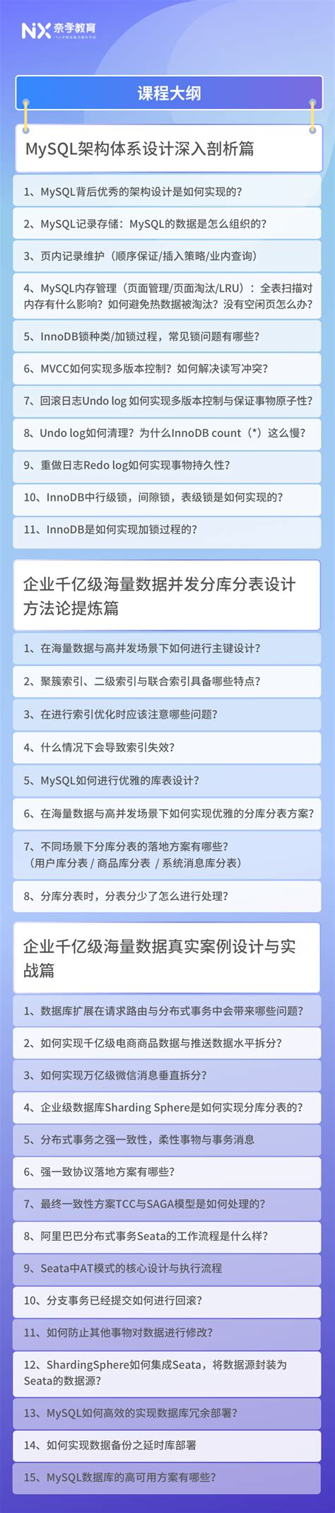 mysql 时间类型选哪个？ datetime、bigint、timestamp 很多人答错了！！ 墨天轮