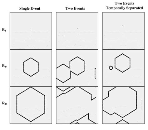 Associative Memory In Cellular Automata A Cellular Automaton Operating Download Scientific