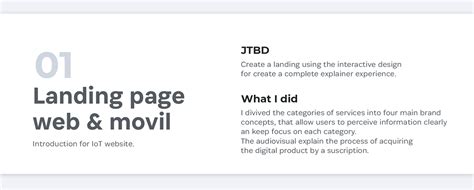 UI UX Portfolio On Behance