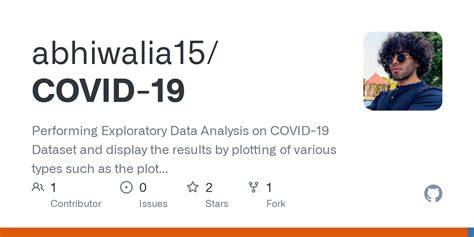 GitHub Abhiwalia COVID Performing Exploratory Data Analysis On