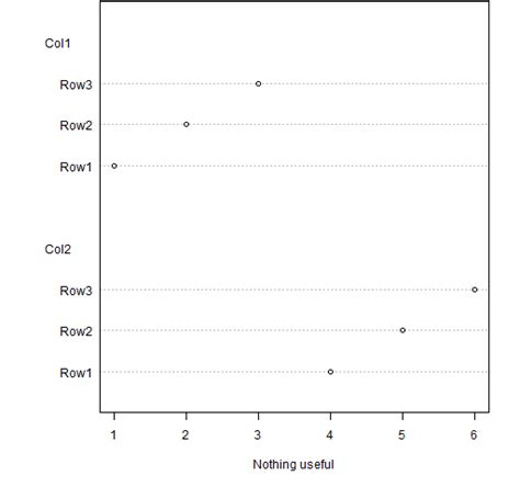 Variance Targeting In Garch Estimation Portfolio Probe Generate Random Portfolios Fund