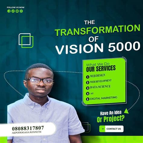 Akpodiogaga Kenneth On Linkedin Impact2024 Datascience