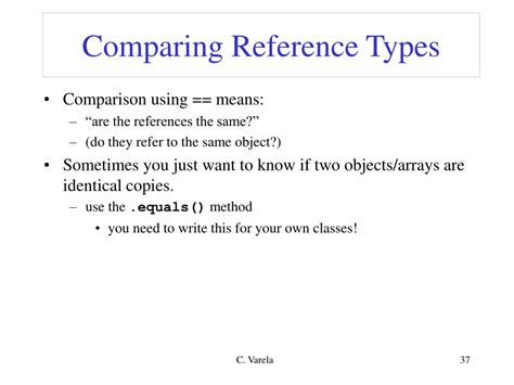 Ppt Object Oriented Programming Reflection Vrh 735 Relationship