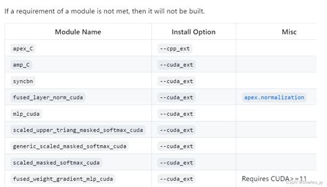 Megatron模型并行研究oscar 1gbjsonlxz下载 Csdn博客