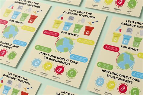 Infographics About Garbage Sorting Behance