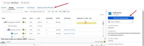 No Deployment And View Live Data Feature For AKS Engine Monitor Insights View Issue