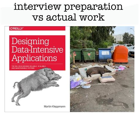 Interview Preparation Vs Actual Work ·