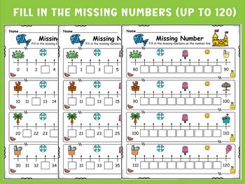 Missing Numbers Fill In The Missing Numbers On A Number Line By TFP Teaching