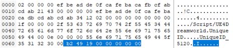 How To Partially Overwrite Blob In An Sqlite3 Db In Python Via