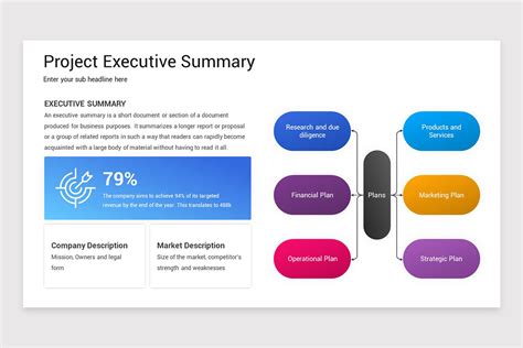 Project Executive Summary Keynote Template Nulivo Market