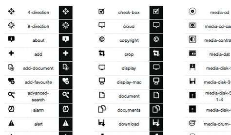 30 innovative icon based navigation menus design shack