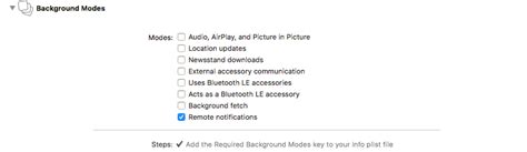 Ios Fcm Push Notifications Not Working In Background State In Swift