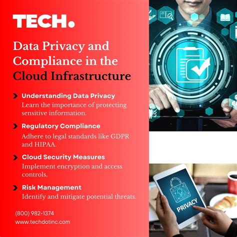 Tech Dot Inc On Linkedin Cloudsecurity Dataprivacy Techcompliance Securecloud Cloudinnovation…