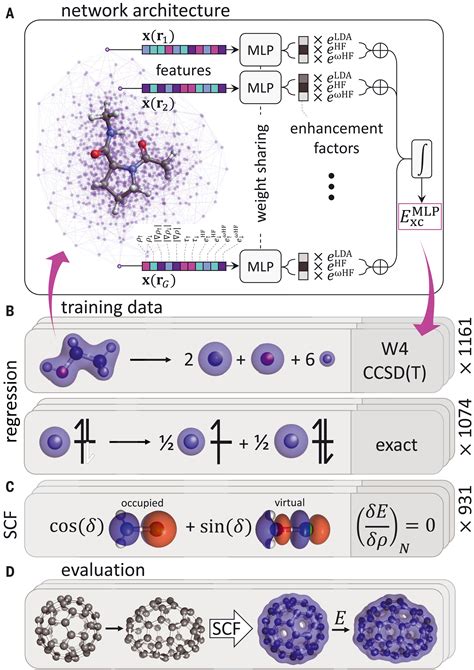 Ive Been Working On Using Ai To Make Music And Videos And Whatnot Anyone Else Into This Sort