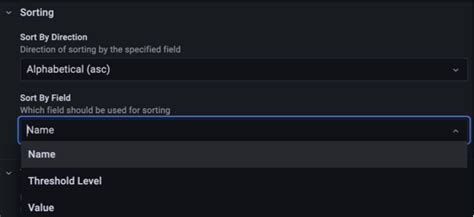 GitHub Grafana Grafana Polystat Panel D3 Based Hexagon Layout Multi Stat Panel