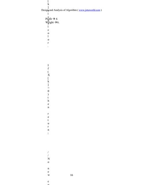 Algorithm Unit 4 Pdf