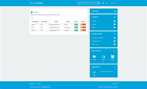 Simple Forum Responsive Bulletin Board By Tecdiary Codecanyon