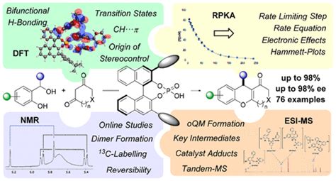 磷酸催化氢键合的邻醌甲基苯甲酸酯的形成。β 二羰基化合物对苯环氧杂环的对映选择性环加成反应。 The Journal Of Organic Chemistry X Mol