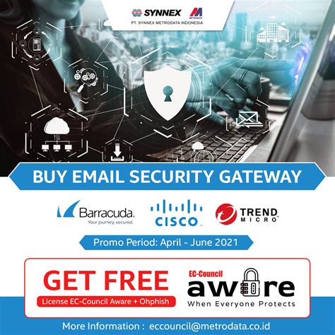 Buy Email Security Gateway Synnex Metrodata Indonesia