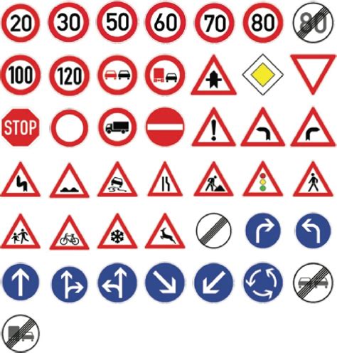 Figure 11 From Convolutional Networks For Traffic Sign Classification