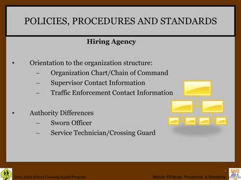 Crossing Guard Training Module 7 Policies Ppt